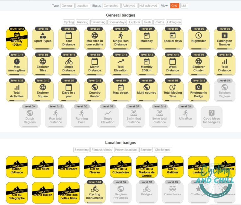 StatsHunters : la solution pour tirer le meilleur parti de Strava ...